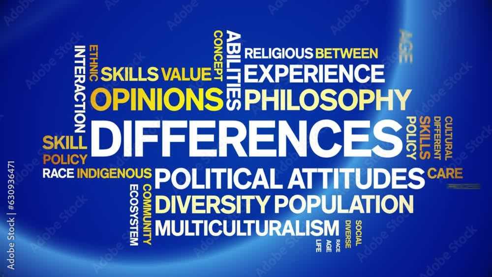 Differences animated tag word cloud;text design animation kinetic ...