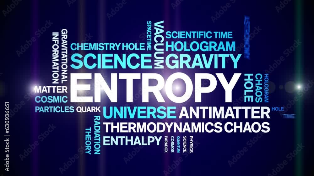 Entropy animated tag word cloud;text design animation kinetic typography seamless loop. Stock ...