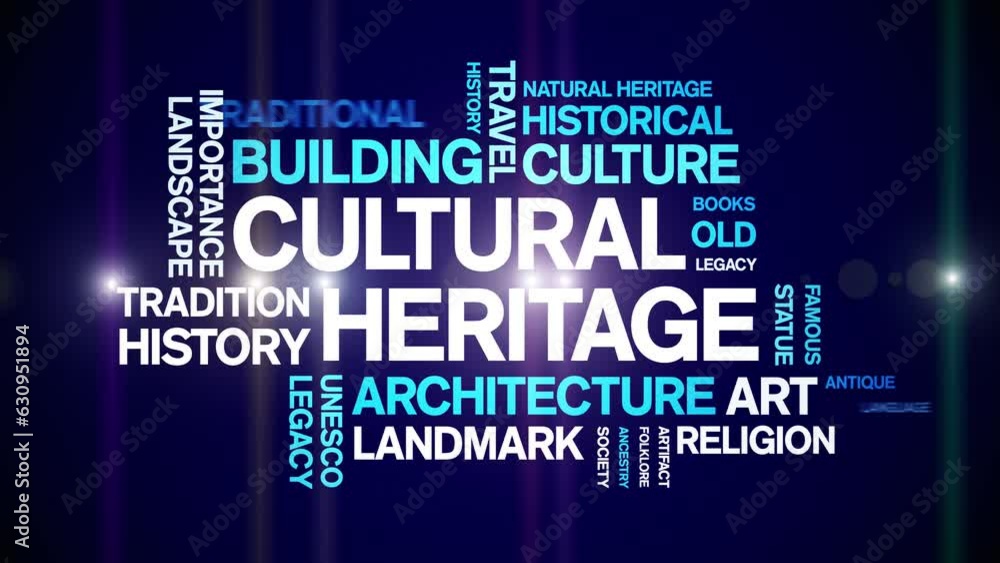 Cultural Heritage animated tag word cloud;text design animation kinetic ...