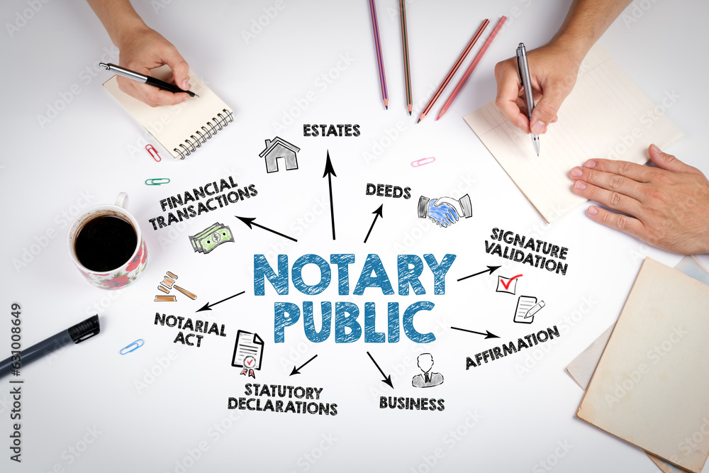 NOTARY PUBLIC Concept. The meeting at the white office table Stock ...
