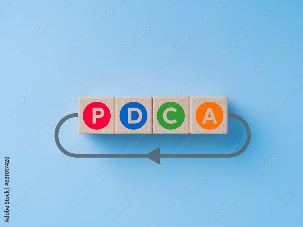 PDCA, Plan Do Check Act. Work or process quality improvement by ...