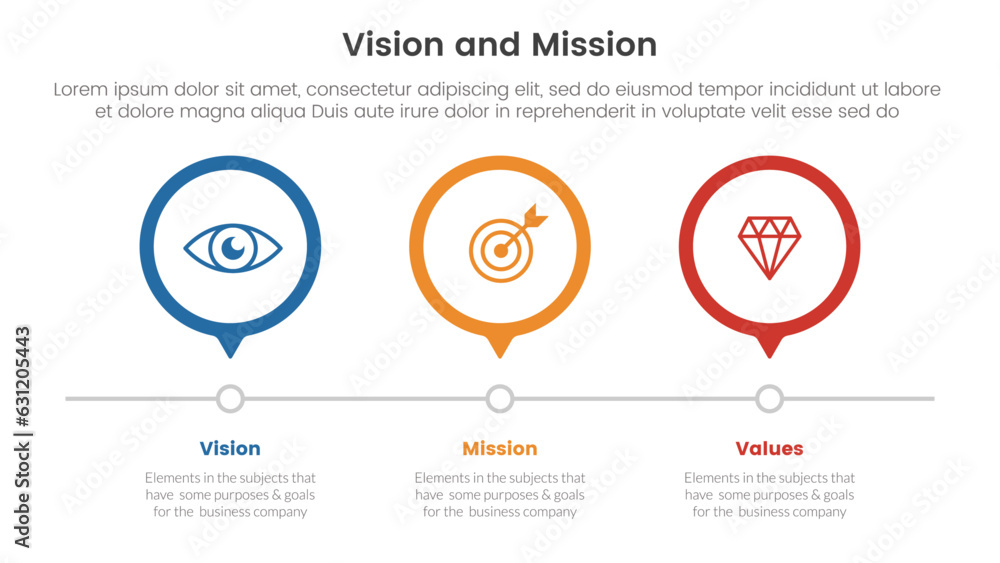 business vision mission and values analysis tool framework infographic ...