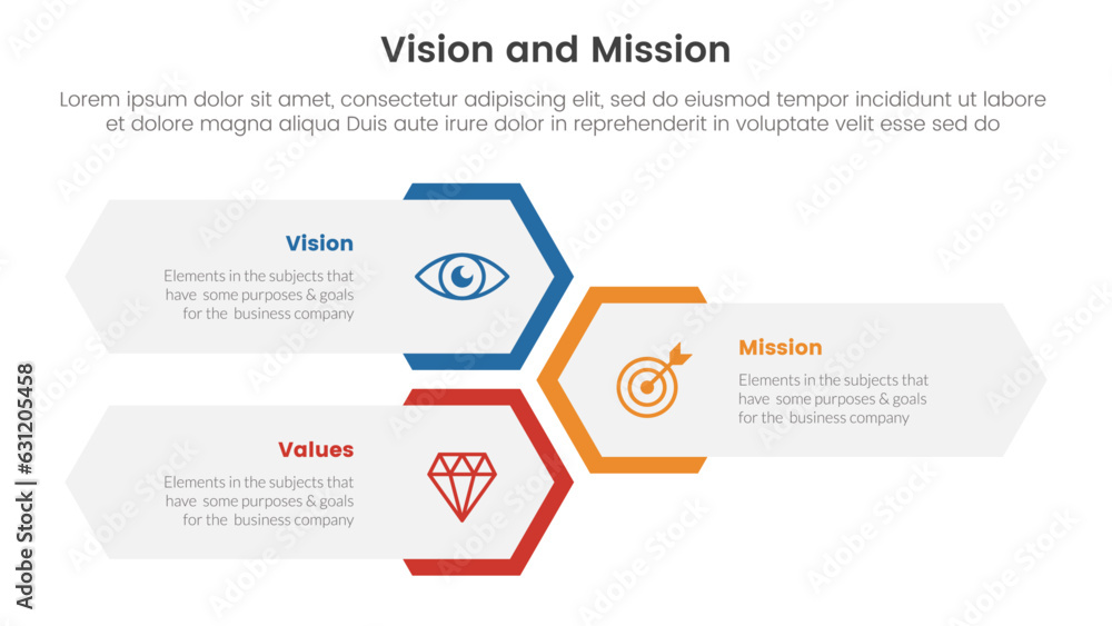 business vision mission and values analysis tool framework infographic ... business vision mission and values analysis tool framework infographic ...