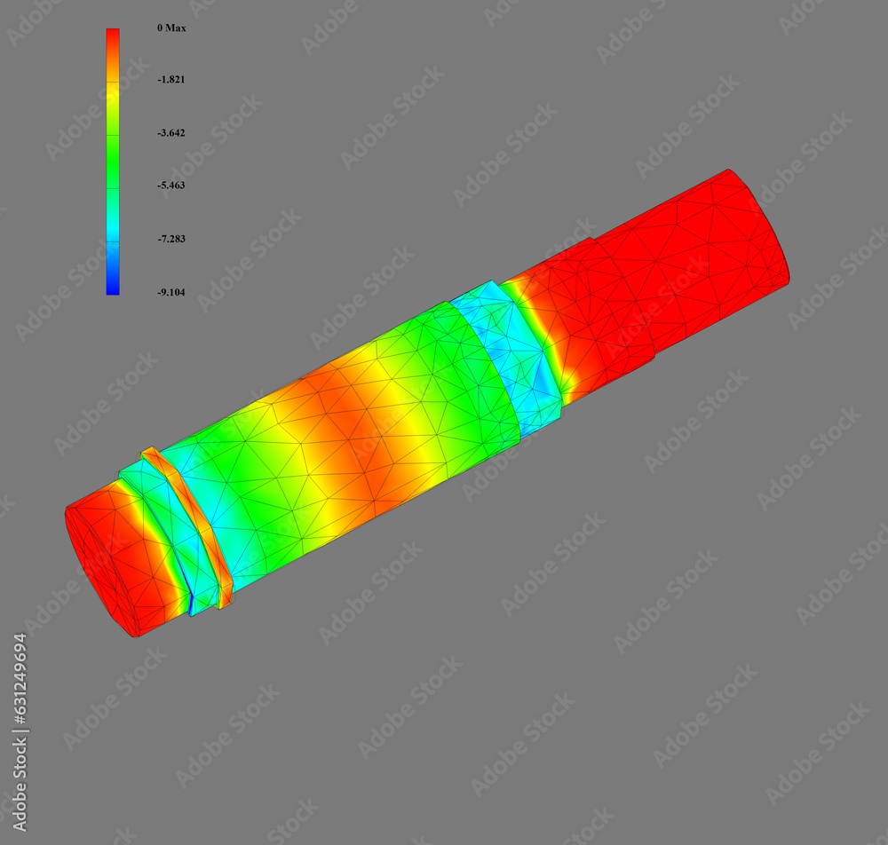 FEM analysis, finite element method analysis, axle bend and rotation ...