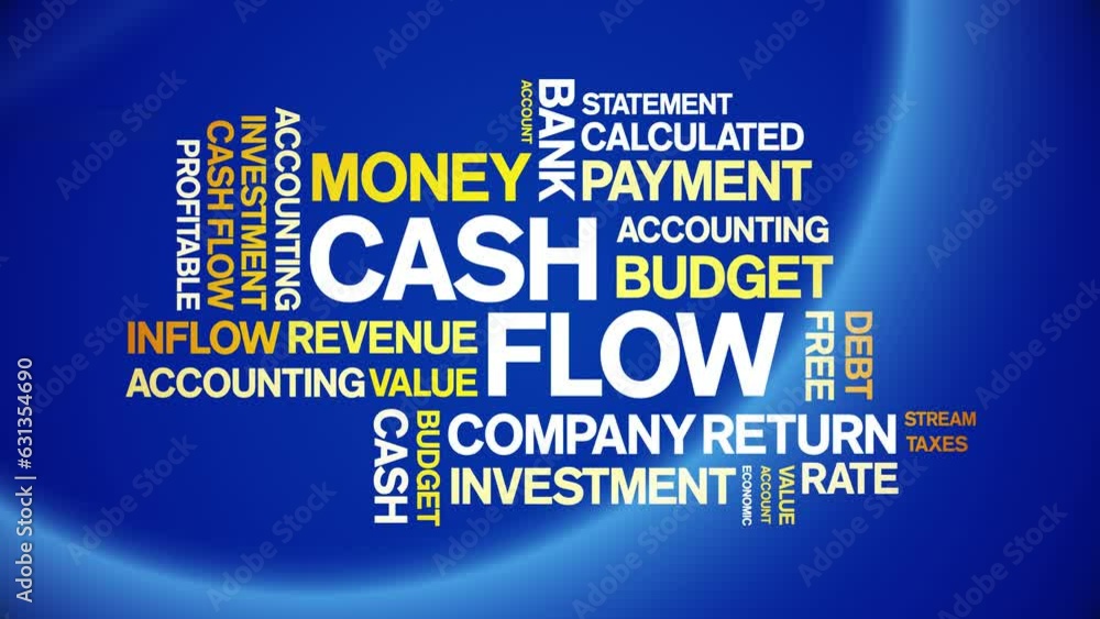 Cash Flow animated tag word cloud;text design animation kinetic ...