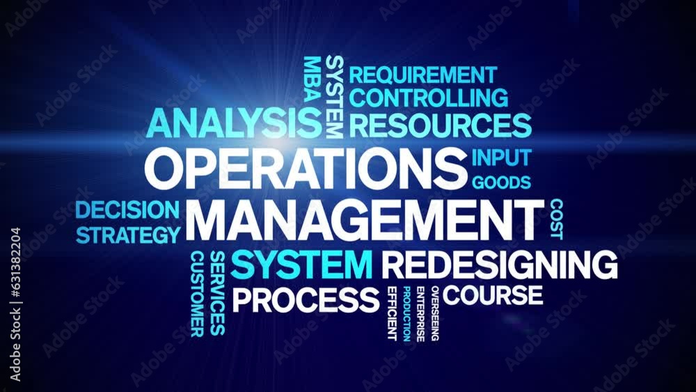 Operations Management animated tag word cloud;text design animation ...