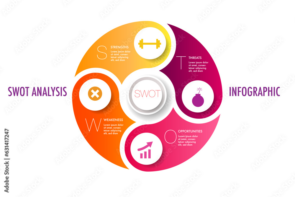 Infographic template 4 swot analysis for marketing can apply diagram ...