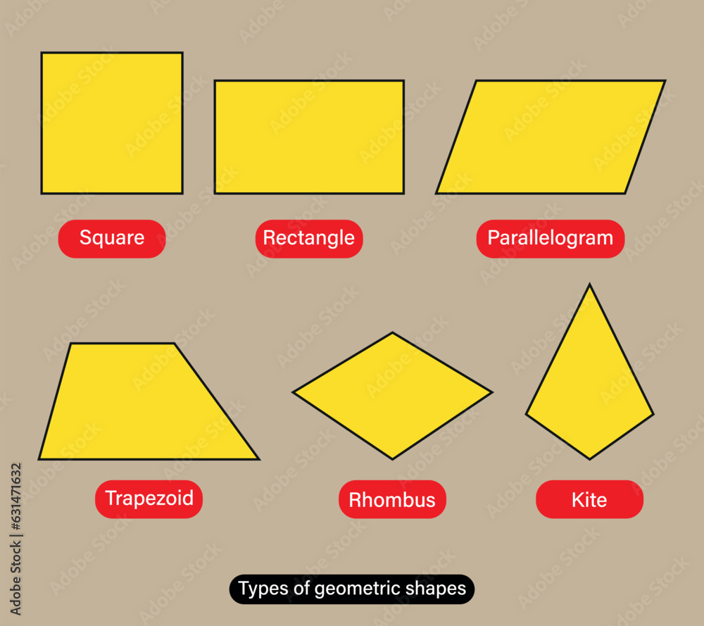 Types Of Geometric Shapes Quadrilateral Shapes Names Vector types-of-geometric-shapes-quadrilateral-shapes-names-vector