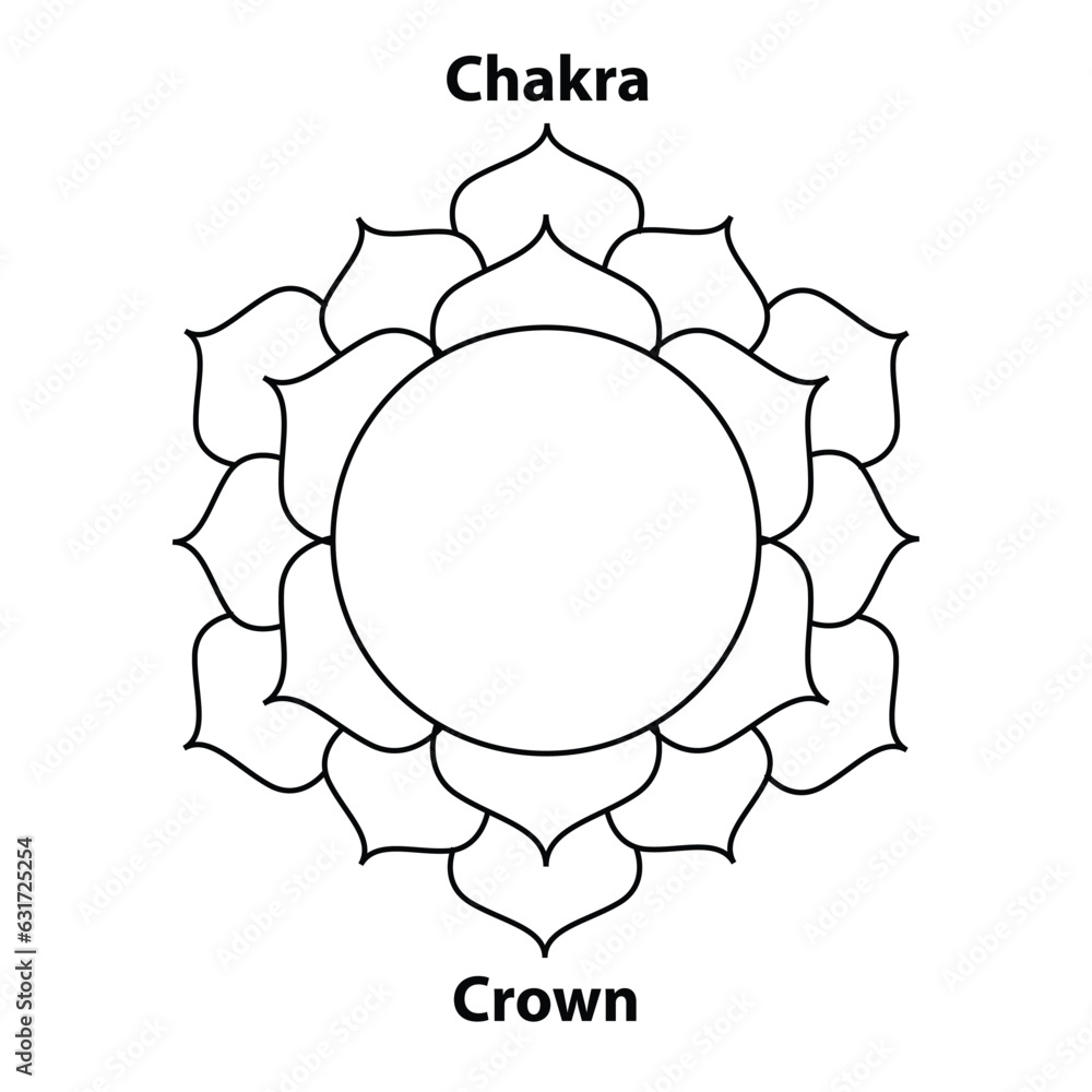 sacral Chakras. illustration of Hinduism and Buddhism. yoga chakra ...