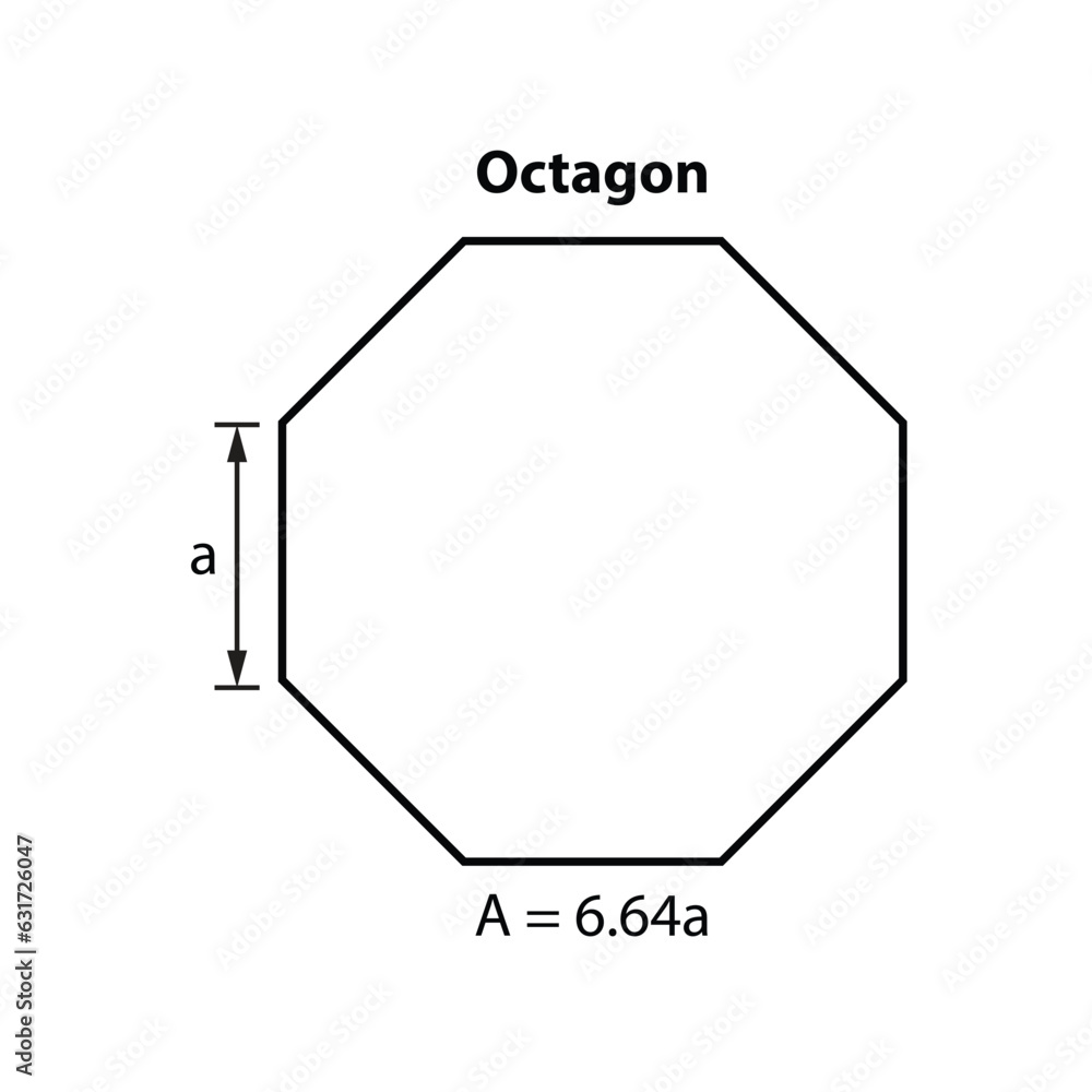 Octagon Area Formula. math teaching pictures. 2d shape symbol icon ...
