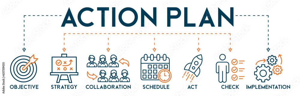 Action Plan banner web icon vector illustration concept with icon of ...