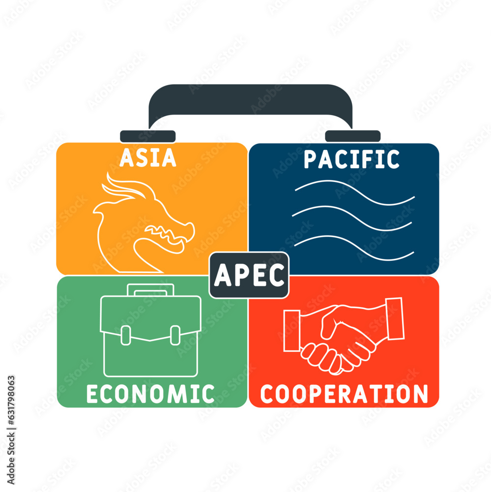 APEC - Asia Pacific Economic Cooperation acronym. business concept ...