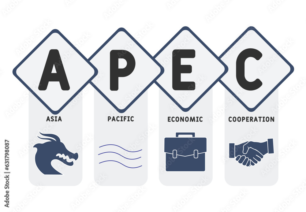 APEC - Asia Pacific Economic Cooperation acronym. business concept ...