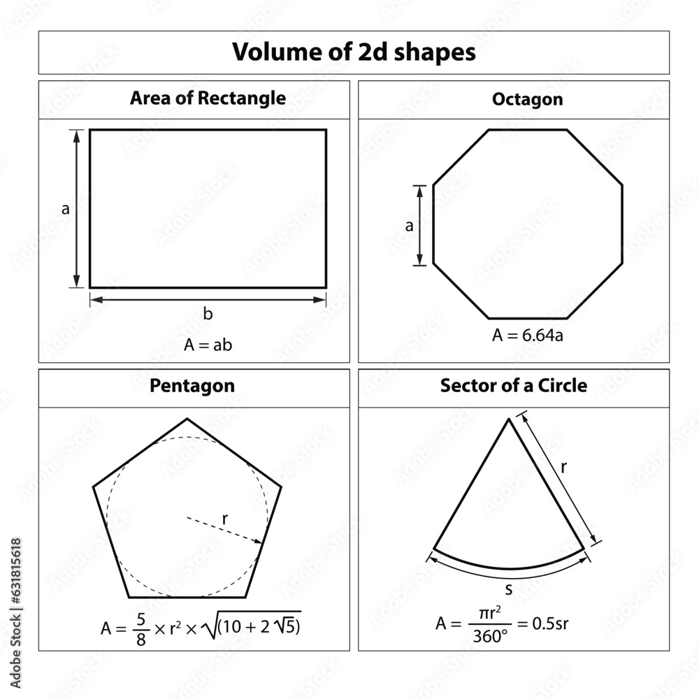 Volume of 2d shapes Formula. Rectangle, octagon, pentagon, sector of ...