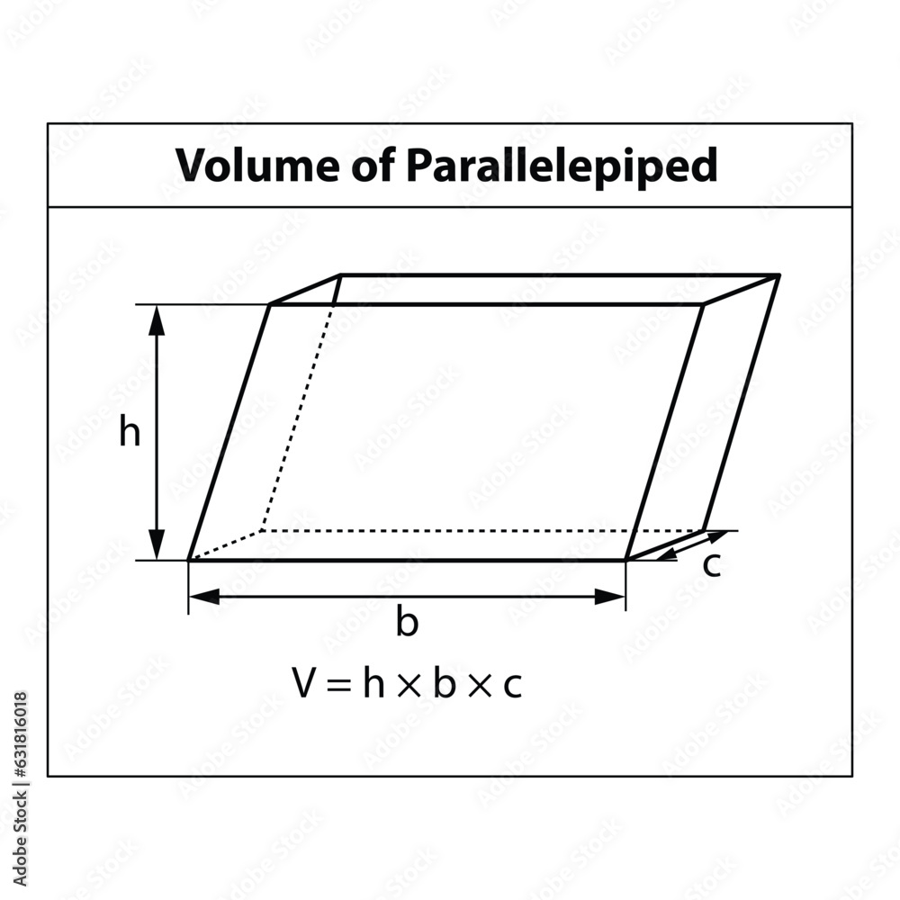 Vecteur Stock Vector illustration of a parallelepiped volume formula. a ...