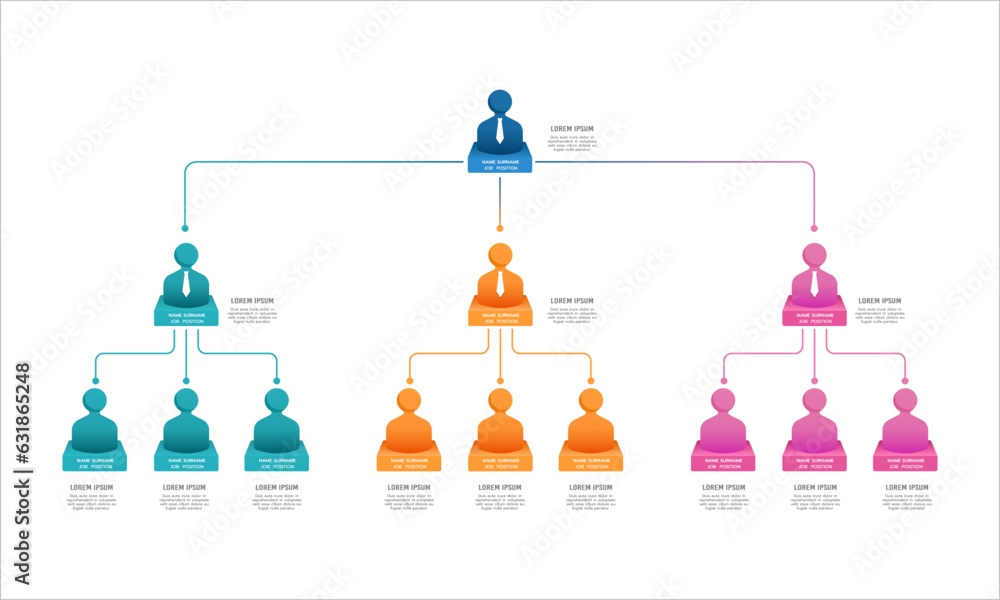 Business organization chart shows the names and positions within the ...