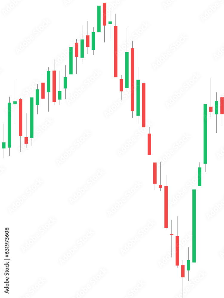 Poster Candlestick Pattern in Sideways Market – Wall Art | UkPosters