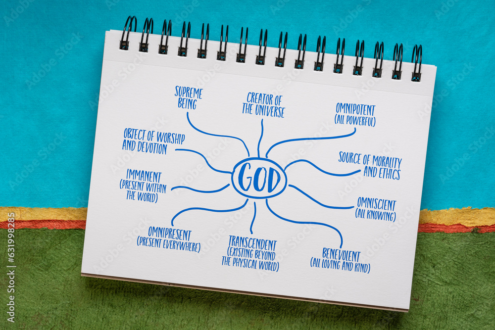God - religious and philosophical concept, infographics or mind map ...
