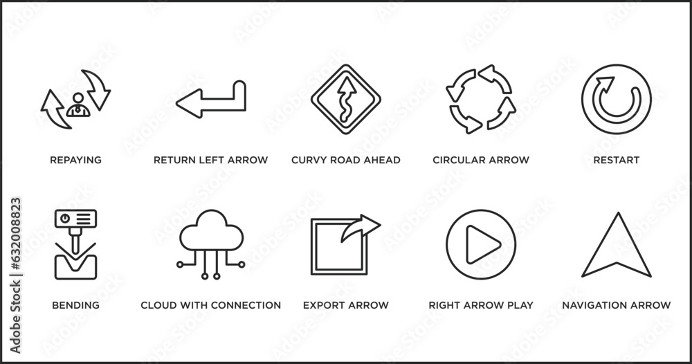 user interface outline icons set. thin line icons such as curvy road ...