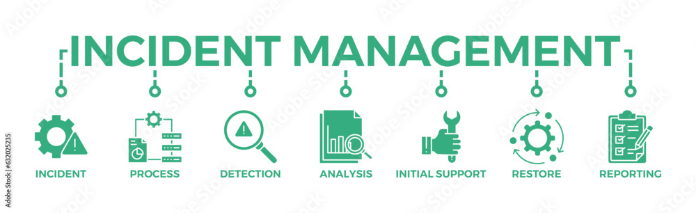 Incident management banner web icon vector illustration concept for ...