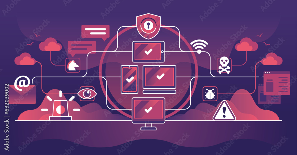 Endpoint security as connected devices protection from threat outline ...
