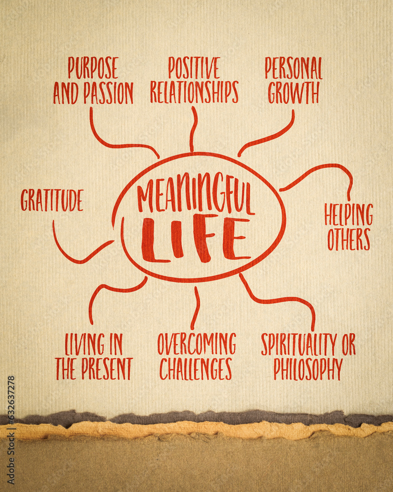 meaningful life concept - infographics or mind map sketch on art paper ...