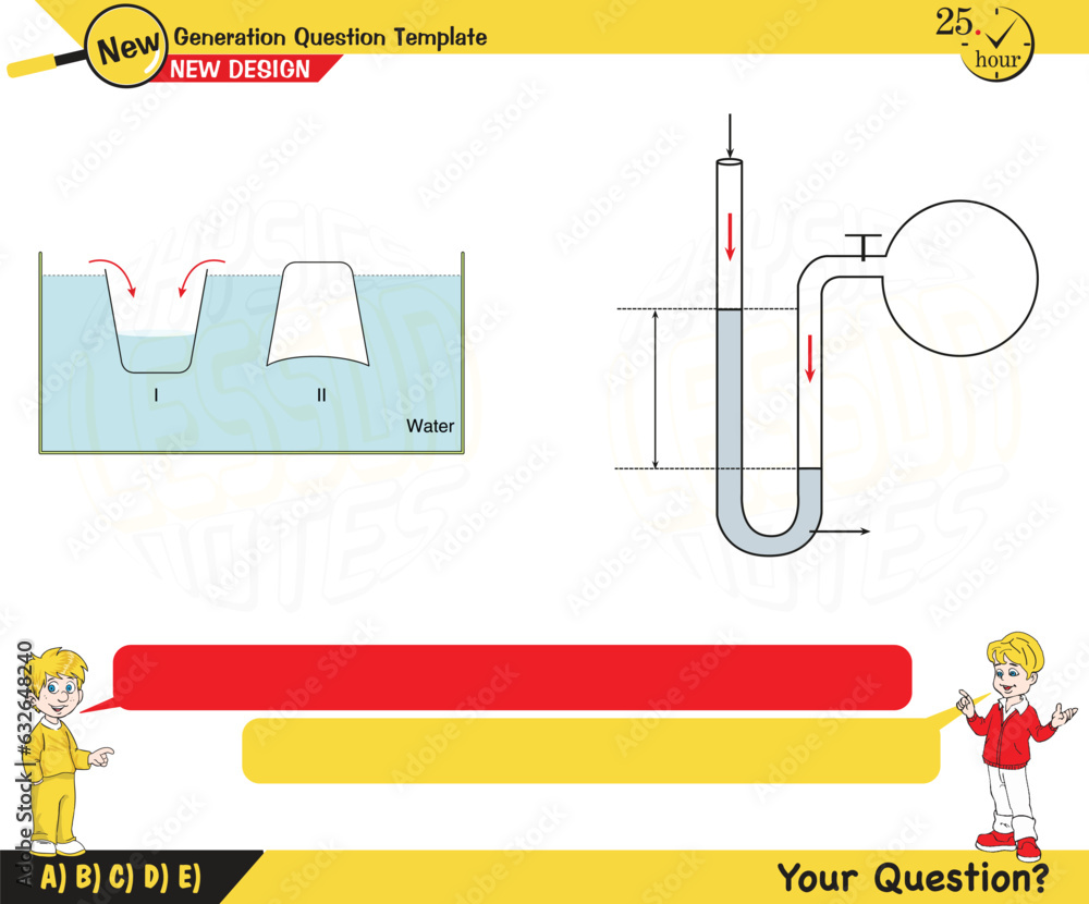 Physics, pressure in liquids and gases, Physical experience confirming ...