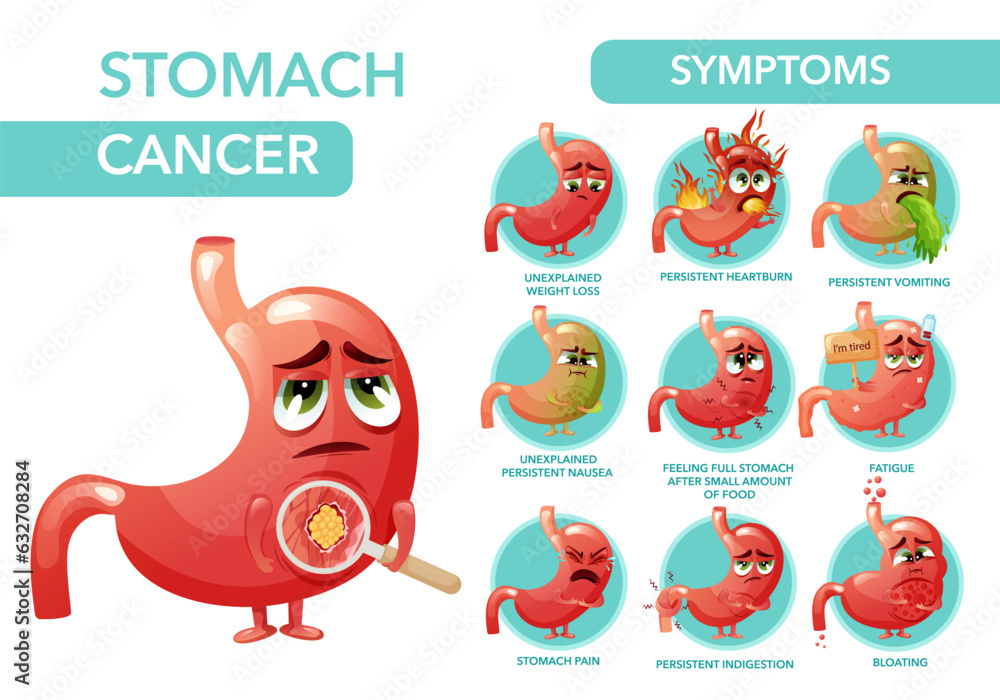 Symptoms stomach cancer infographic. Cute cartoon stomach character ...