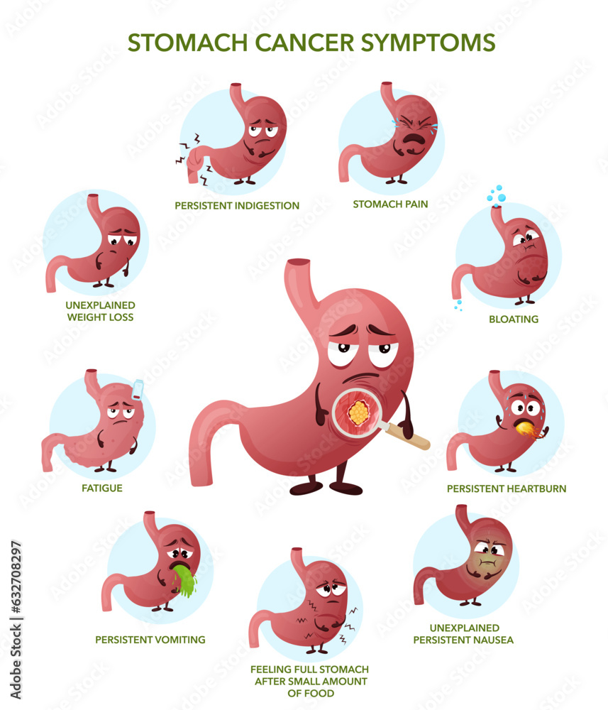 Symptoms stomach cancer infographic. Cute cartoon stomach character ...
