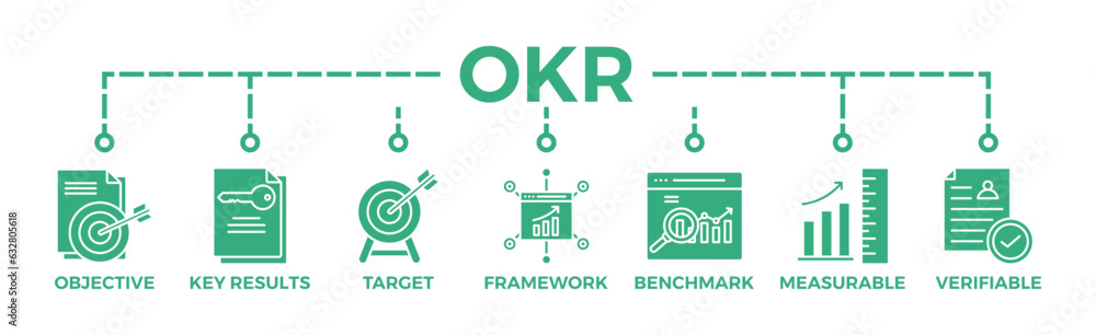 OKR banner web icon vector illustration concept for objectives and key ...