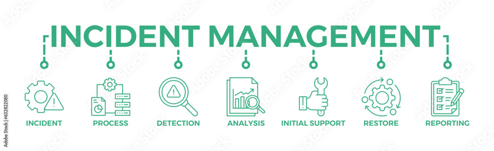 Incident management banner web icon vector illustration concept for ...
