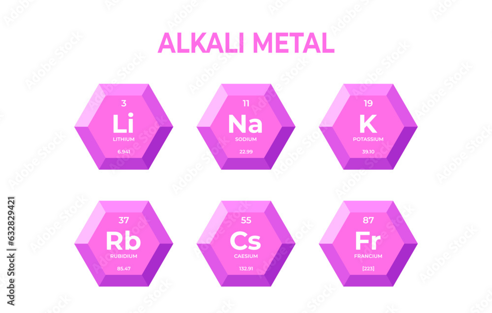 Chemical elements of alkali metals in hexagons. Mendelev table elements ...