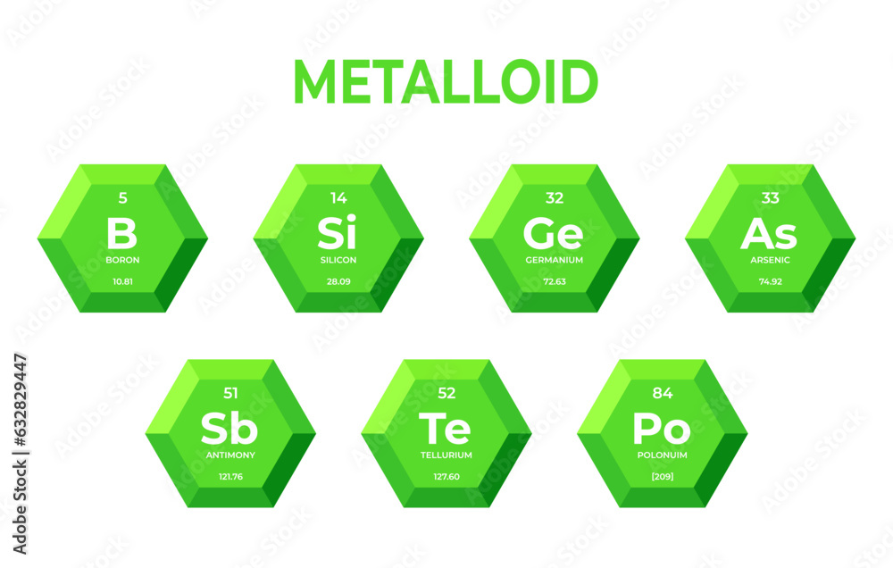 Chemical elements of metalloids in hexagons. Mendelev table elements in ...