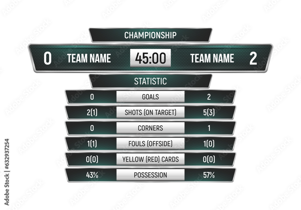 Sport scoreboard with time and result display. Vector template for your ...