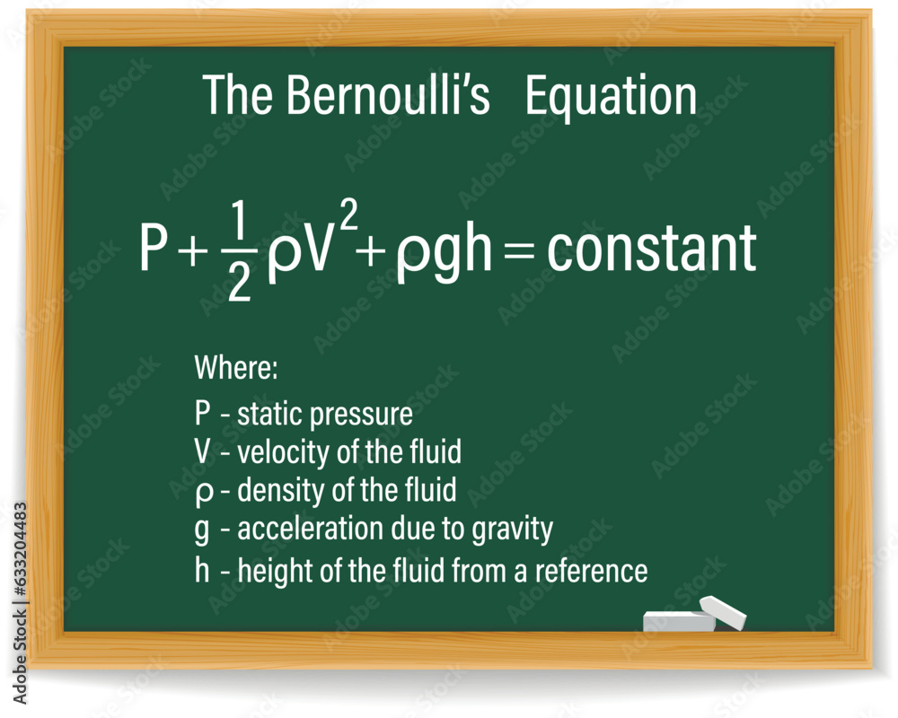 Bernoulli’s equation formula on a green chalkboard. Education. Vector ...