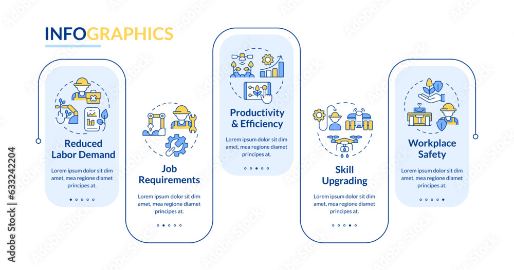 Labor Impacts Of Agricultural Automation Rectangle Infographic Template Data Visualization With