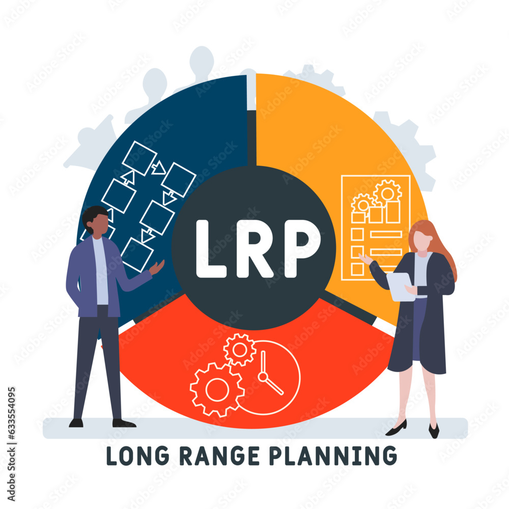 LRP - long rabge planning acronym. business concept background. vector illustration concept with ...