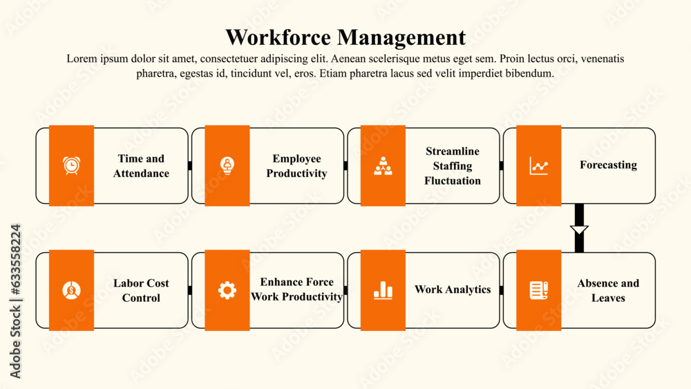 Infographic presentation template of workforce management with icon and ...