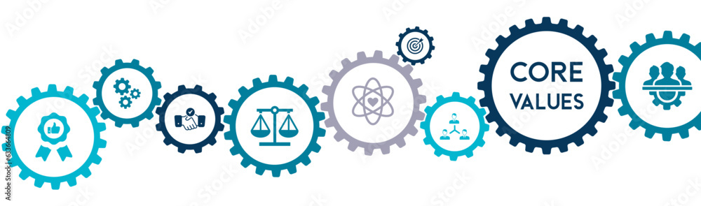 Core values banner concept vector illustration with the icons of ...
