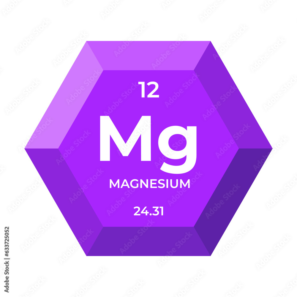 Magnesium is chemical element number 12 of the Post Transition Metal ...