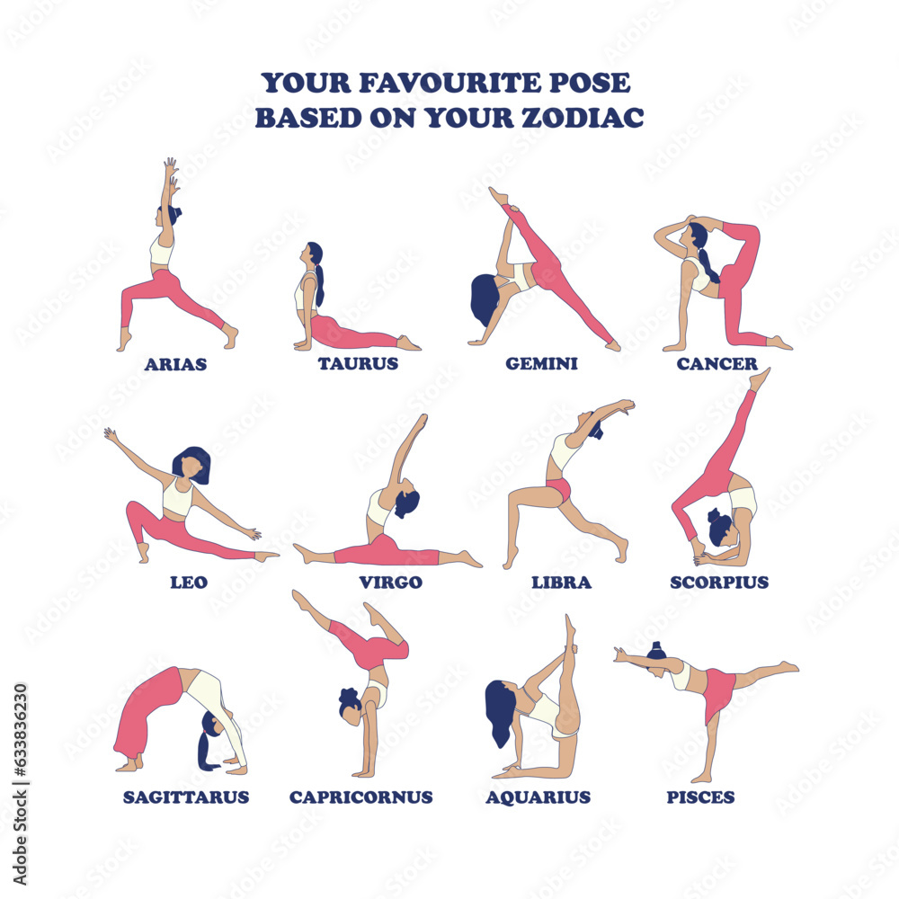 Women do yoga. Yoga zodiac. Yoga poses. Zodiac signs. Self Care ...