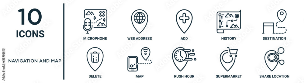 navigation and map outline icon set such as thin line microphone, add ...