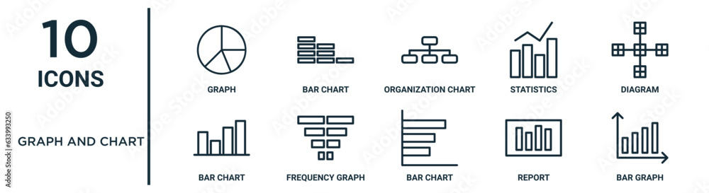 graph and chart outline icon set such as thin line graph, organization ...