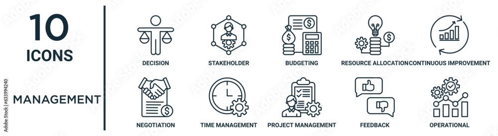 management outline icon set such as thin line decision, budgeting ...