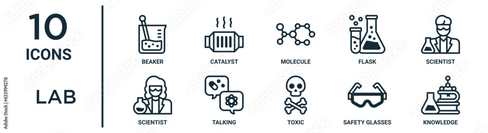 lab outline icon set such as thin line beaker, molecule, scientist ...