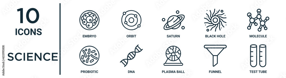 science outline icon set such as thin line embryo, saturn, molecule ...