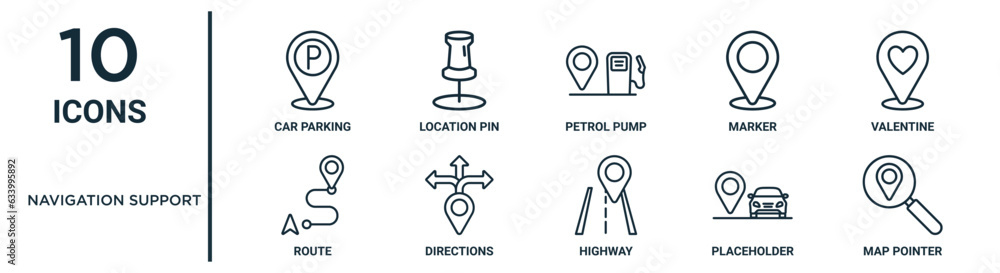 navigation support outline icon set such as thin line car parking ...
