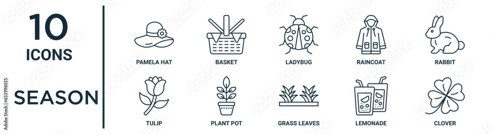 season outline icon set such as thin line pamela hat, ladybug, rabbit ...