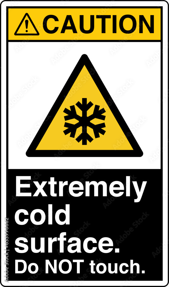 ANSI Z535 Safety Sign Marking Label Symbol Pictogram Standards Caution ...