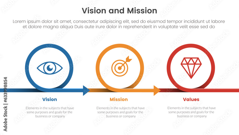 business vision mission and values analysis tool framework infographic ...